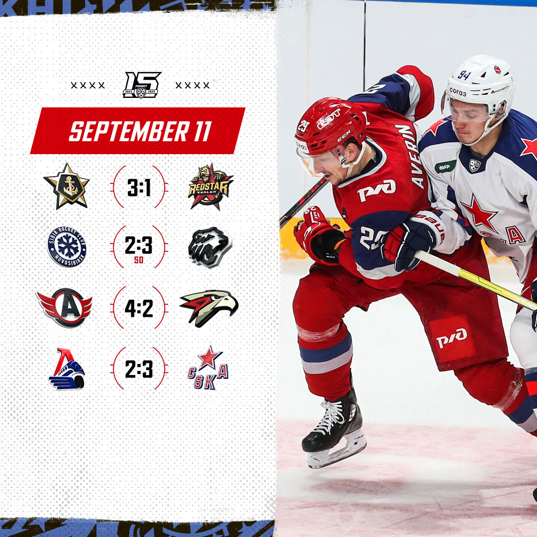 KHL Game Day Round-Up: September 11, 2022: UPDATE – CanucksBanter