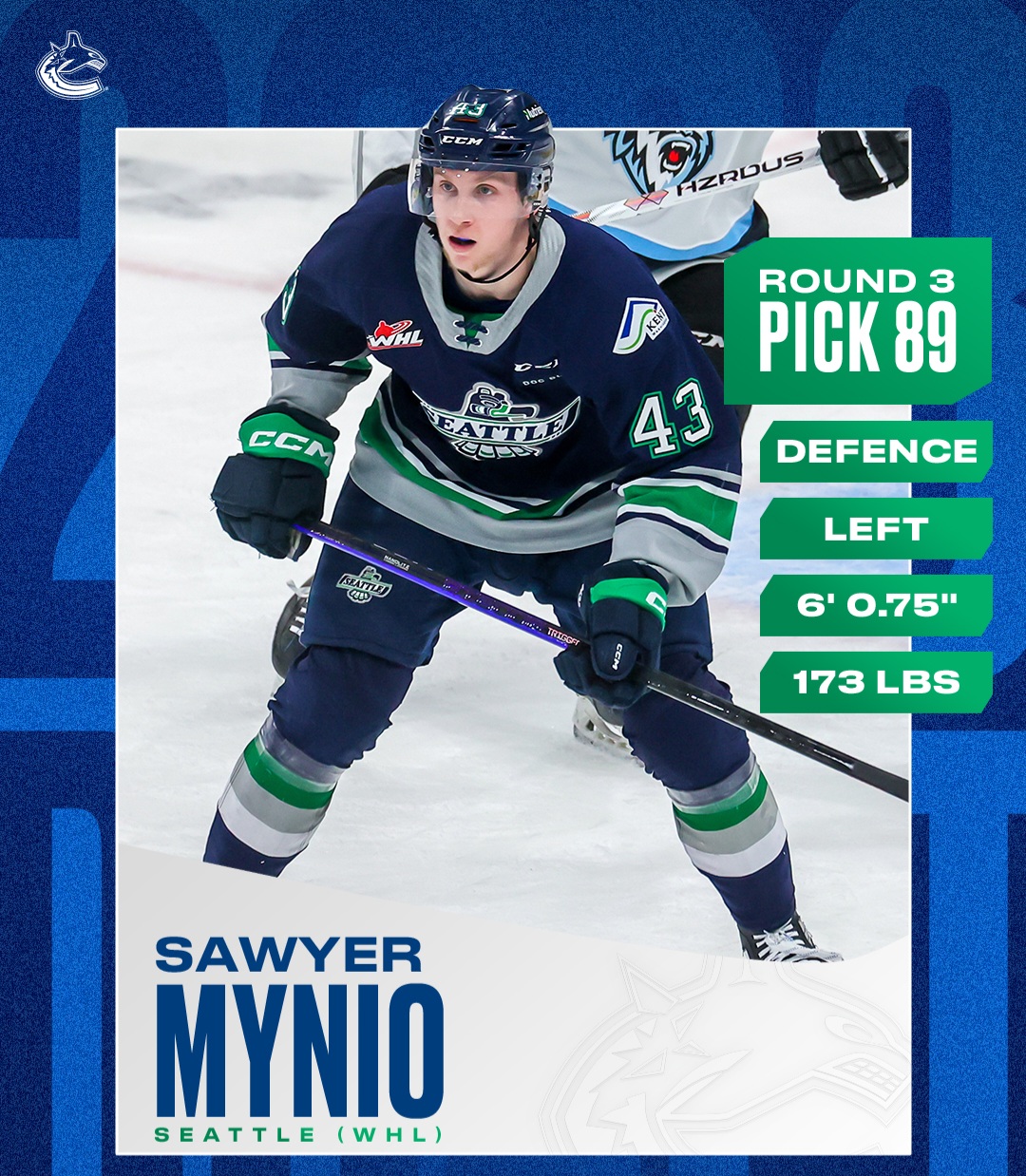 Vancouver Canucks Pick Hunter Brzustewicz and Sawyer Mynio With 3rd ...