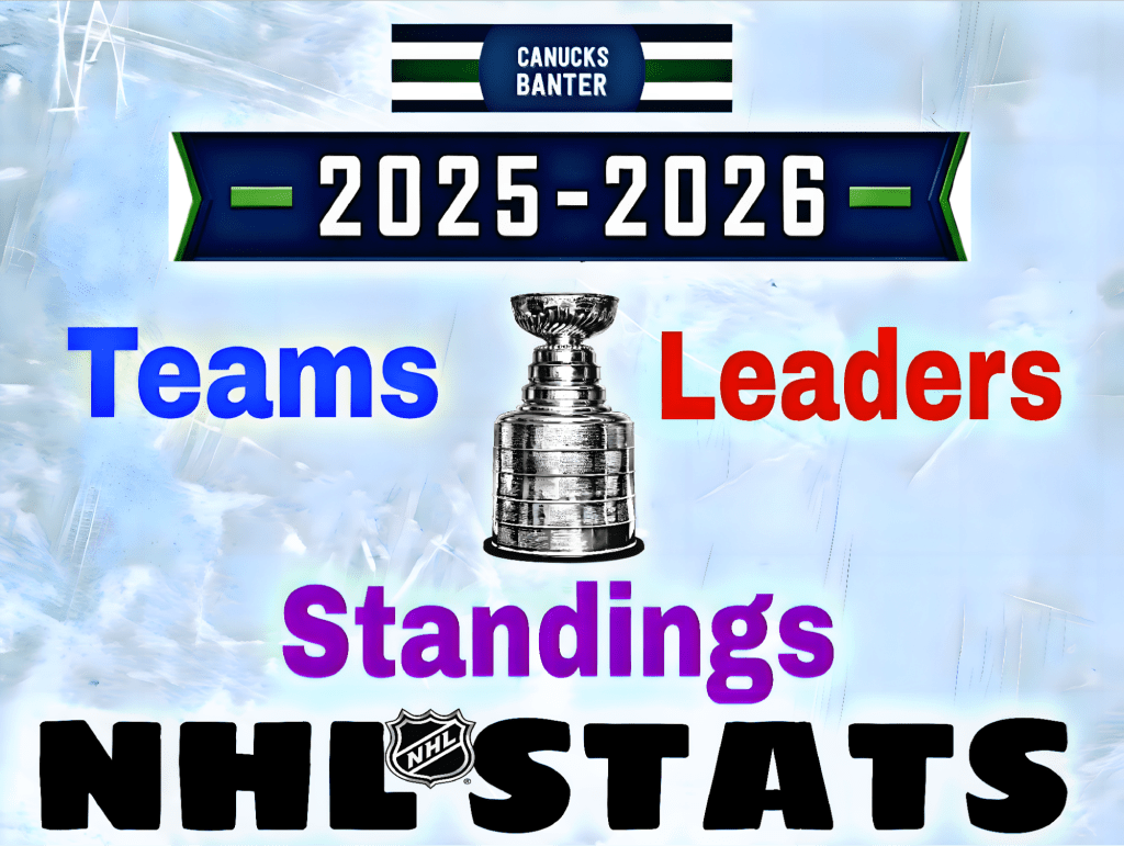 NHL 2025-2026 Season Stats: Teams, Leaders, and Standings